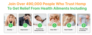 Smart Hemp Gummies Australia | Official Website New Zealand AU